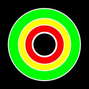 CVR Calc 2.0 – Vascular Access – an evidence-based approach