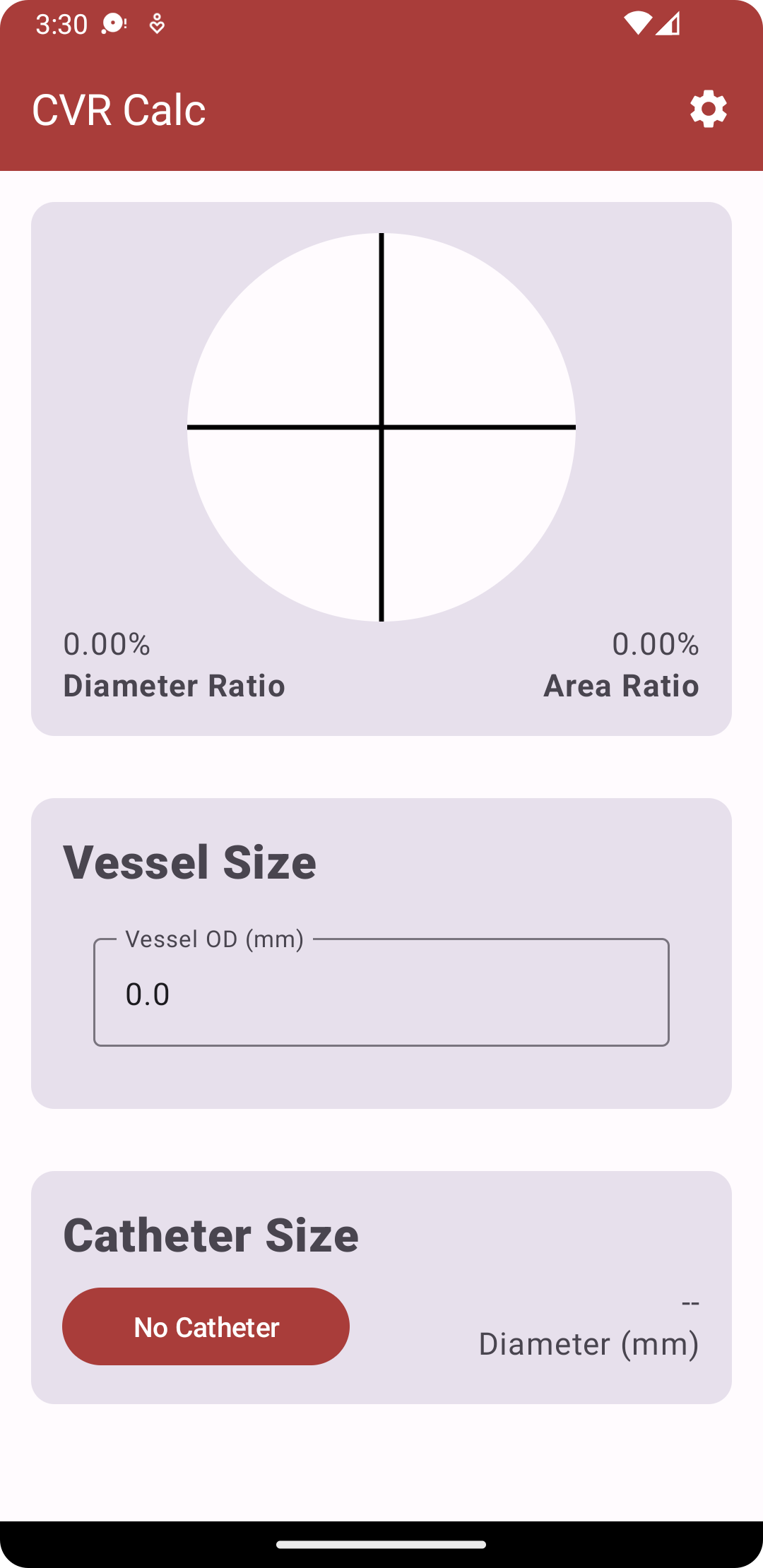 CVR Calc – Vascular Access – an evidence-based approach