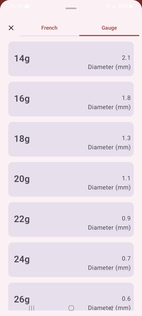 CVR Calc – Vascular Access – an evidence-based approach